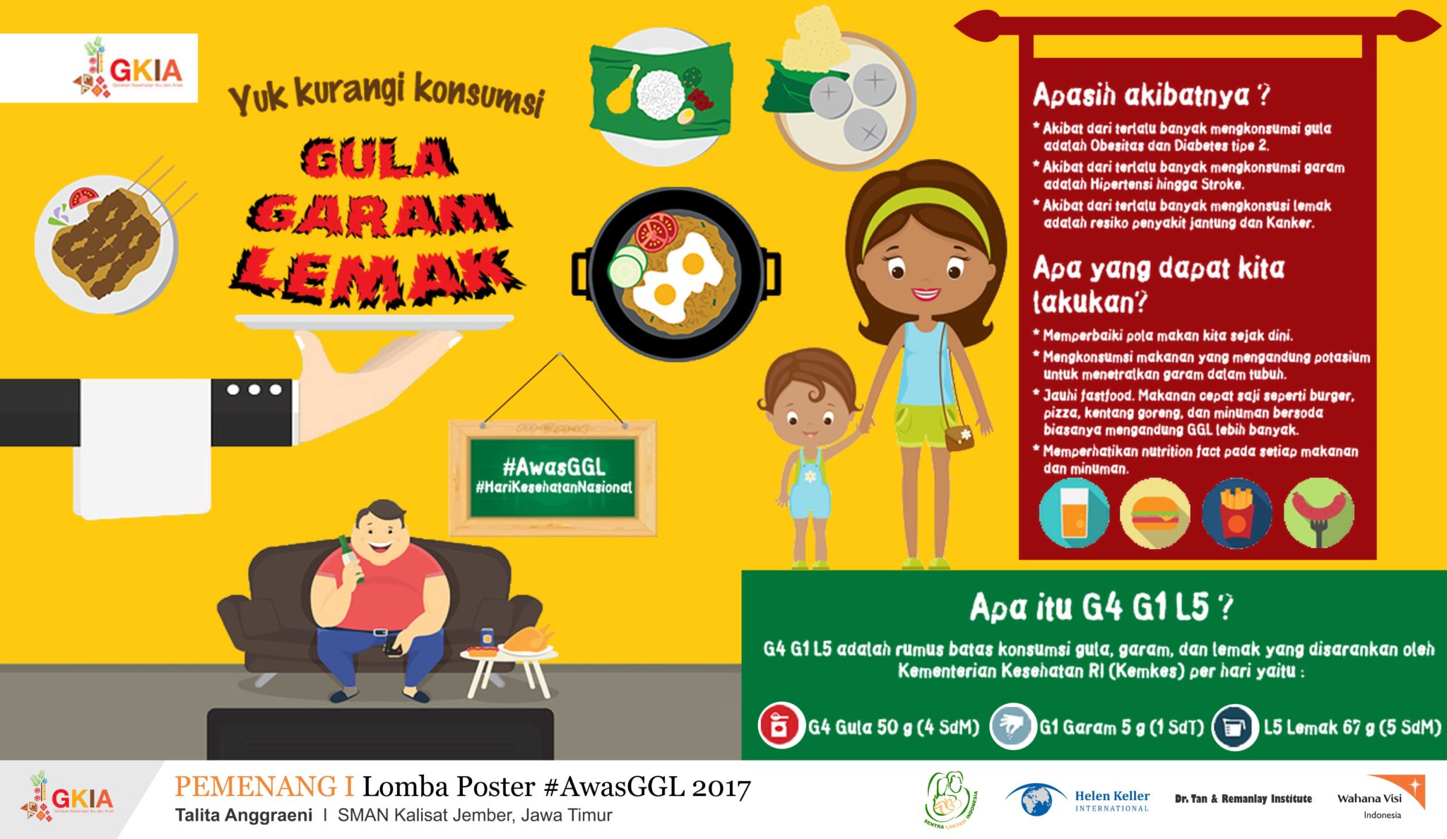 National Nutrition Day Posters Highlight Hazards of Poor Nutrition